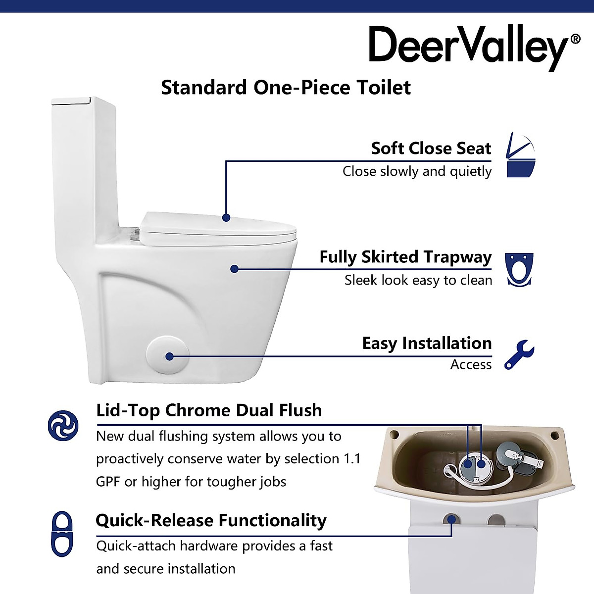DeerValley Elongated One Piece Toilet with Comfortable Chair Seat Height 17", Dual Power Flush Toilet 1.1/1.6 GPF and 12'' Rough-In Toilet Bowl DV-1F52102