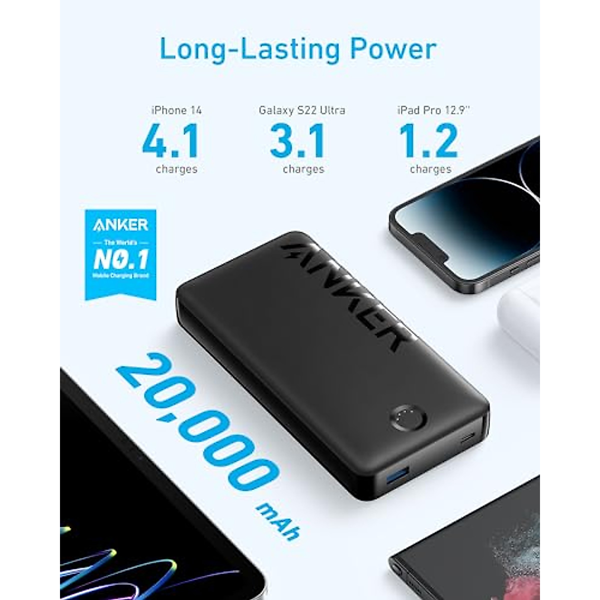 Anker Portable Charger, 20,000mAh Power Bank, Battery Pack with 2-Port, 15W High-Speed Charging for iPhone 15/15 Plus/15 Pro/15 Pro Max, 14/13/12 Series, Samsung Galaxy, and More (Black)