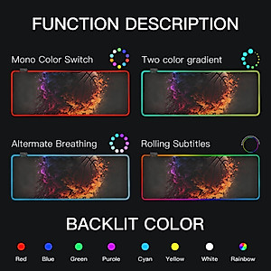 FOLIOSA RGB Gaming Mouse Pad (Art Basketball), Large Gaming Desk Mat with Multiple Light Modes Anti Slip Rubber Base for Gamer 2 Size