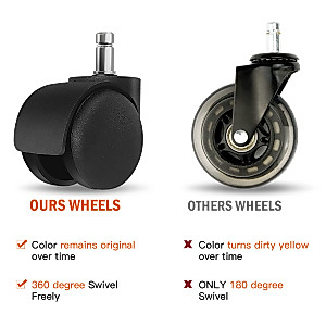 Office Chair Wheels - 2 Inch Chair Caster Wheel Set of 5, Heavy Duty Chair Wheel Replacement Supports 1000 lbs, No Noise, Suitable for Hardwood Floors and Carpets