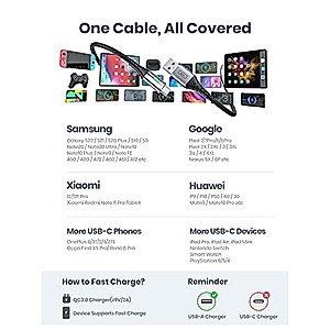 INIU USB C Cable, [3 Pack 1.6/6.6/6.6ft ] 3.1A QC3.0 Type C Charger Fast Charging, Durable Nylon USBC Charger Cables for Samsung Galaxy S22 S21 S20 S10 Plus Note 10 LG Google Pixel OnePlus Moto, etc