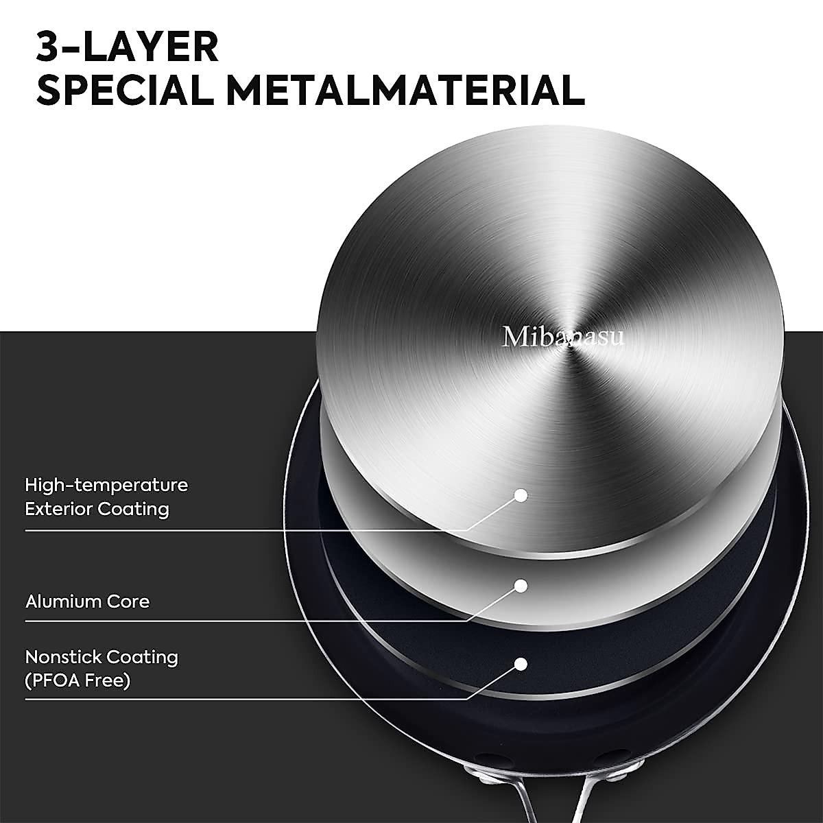Mibanasu 11 inch Nonstick Skillet Frying Pan, Fry Pan with Easy-grip and Stay-cool Handles, Fry Pan, Griddle pan, Pans for cooking, PFOA-free