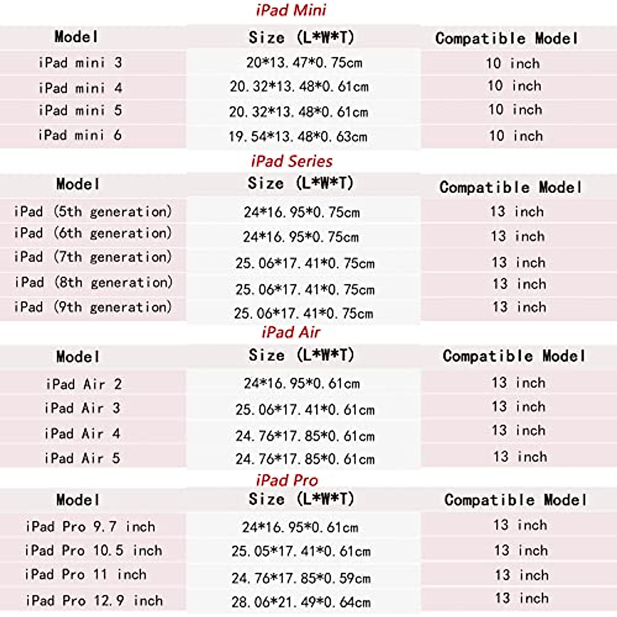 Teleprompter Compatible with iPad Air 10.9 inch, Pafieo S12 Mini DSLR Camera Teleprompter with Remote Control Compatible with Canon Nikon Sony Vlog Camera