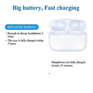 Wireless Charging Case Replacement Compatible for AirPod Pro Charging Case,Charger Case with Bluetooth Pairing Sync Button, White