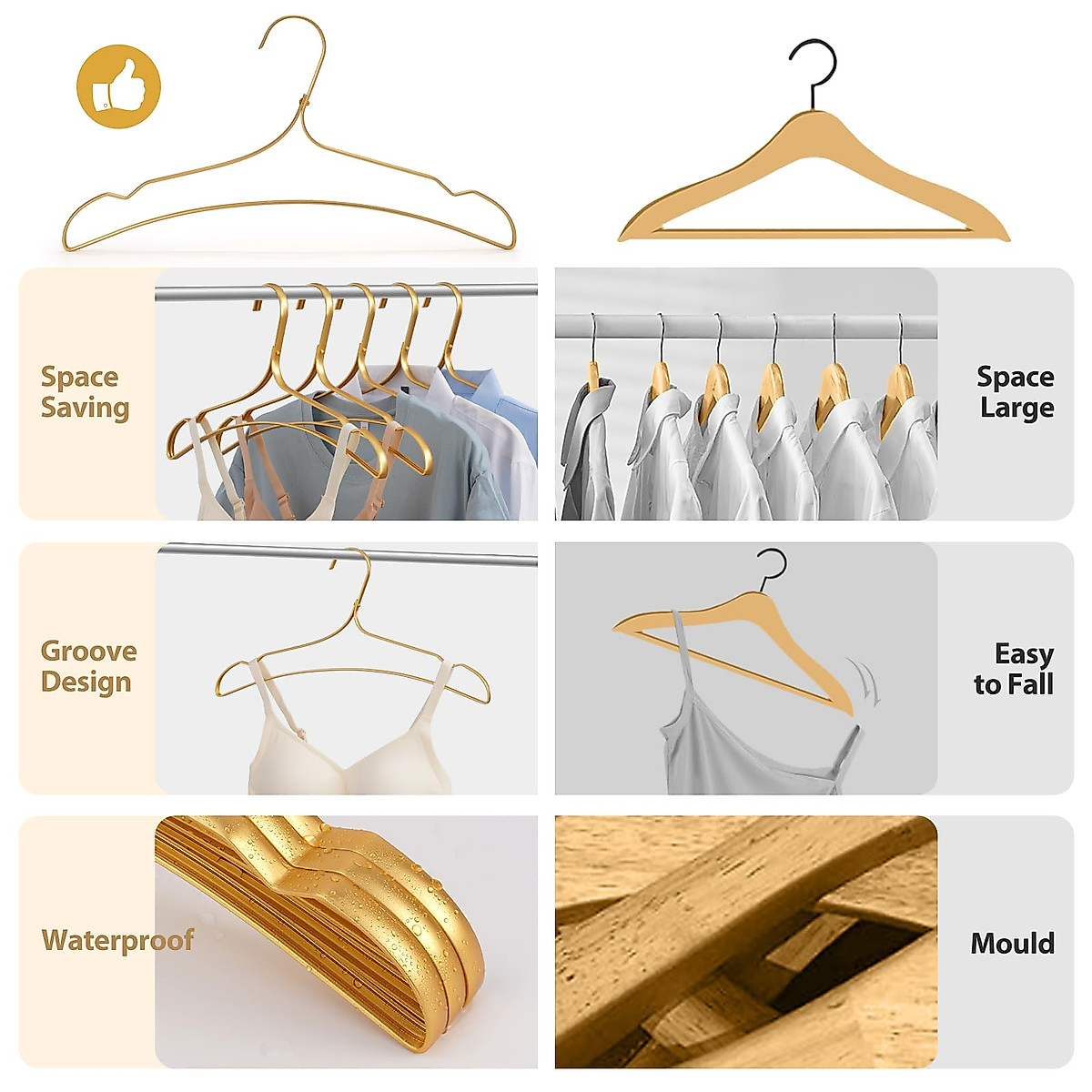 20-Pack Aluminum Hangers, 15-inch Gold Shirt Hangers, Lightweight and Sturdy Metal Standard Hangers, Suit Hangers, Dress Hangers, Wedding Dress Hangers.
