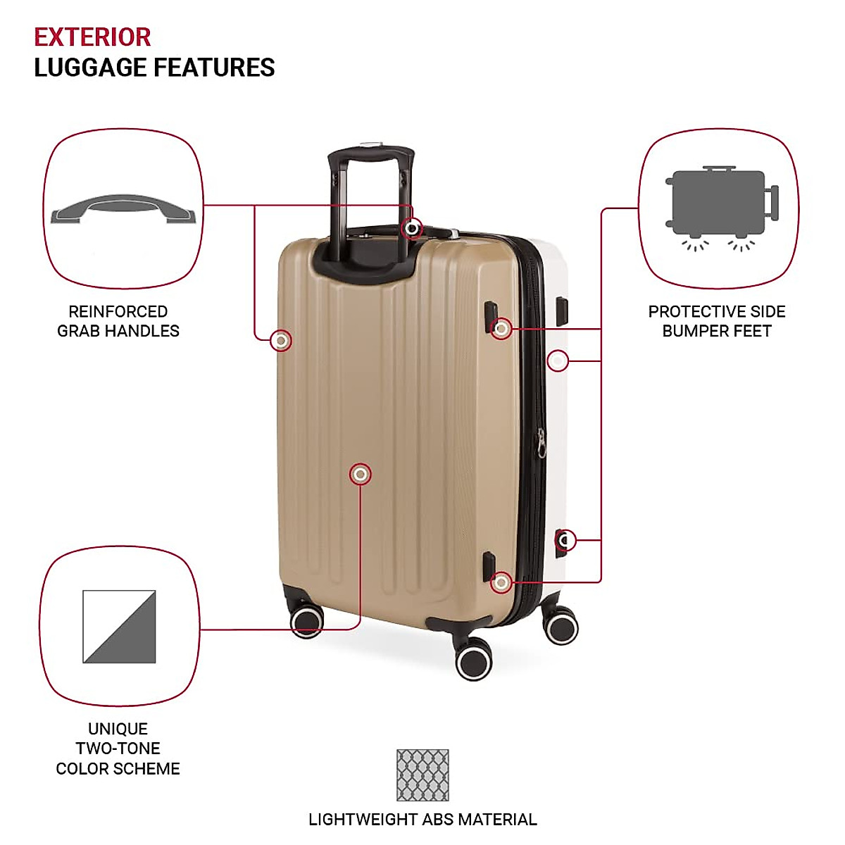 SwissGear Duet Hardside Expandable Luggage with Spinner Wheels, Ivory/Taupe, Checked-Medium 24-Inch