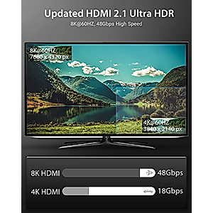 TISOFU Ultra Certified 10K 8K HDMI Cable 6FT: HDMI 2.1 Cables 48Gbps High Speed Premium Braided Cord 8K@60Hz 4K@120Hz 4K@144Hz HDCP 2.2&2.3 CL3 ARC eARC for HD/HDR/HDTV