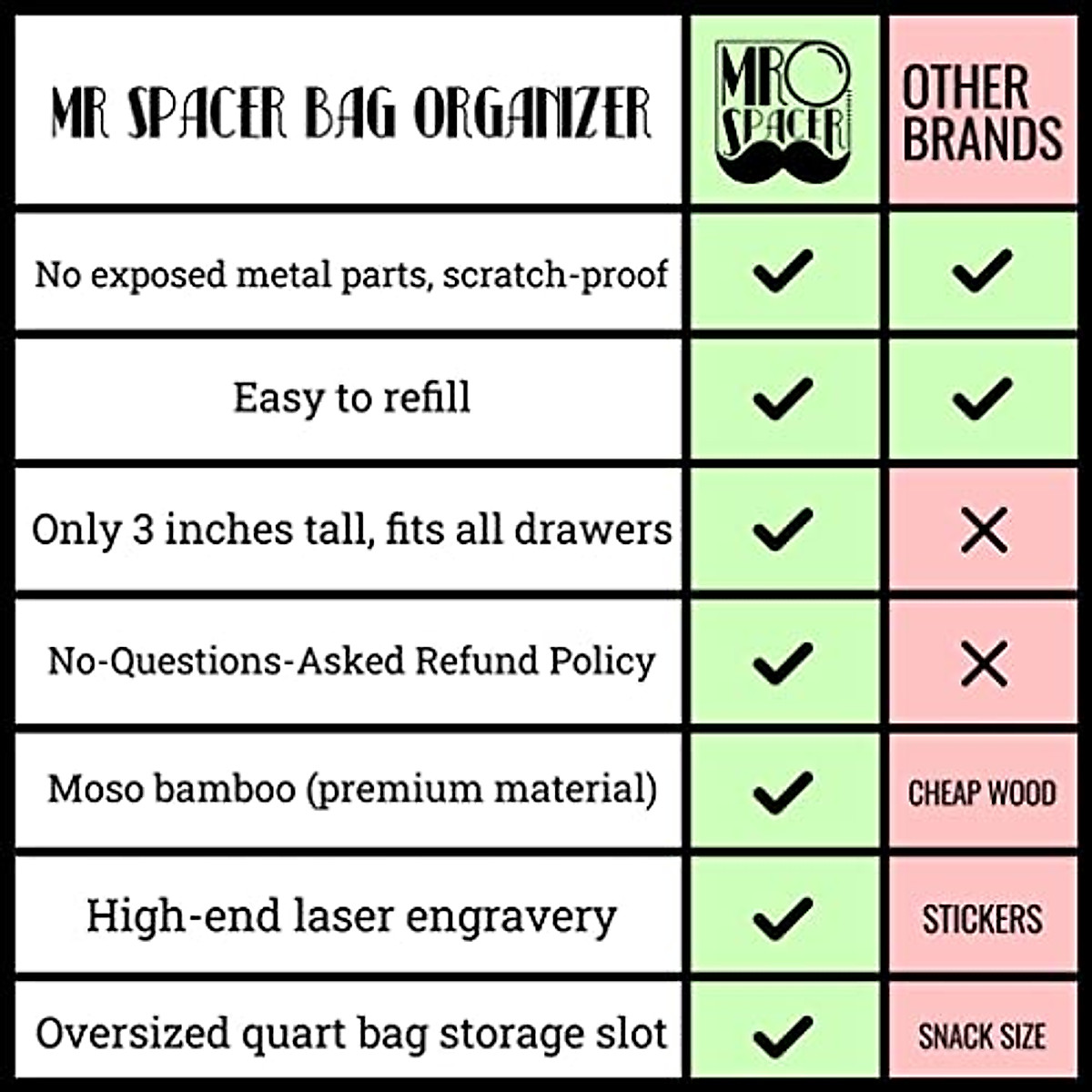 Mr Spacer Food Bag Storage Organizer for Kitchen, Bamboo Kitchen Bag Organizer, Compatible with Gallon, Quart, Sandwich and Snack Size Bag (1 Box 4 Slots)