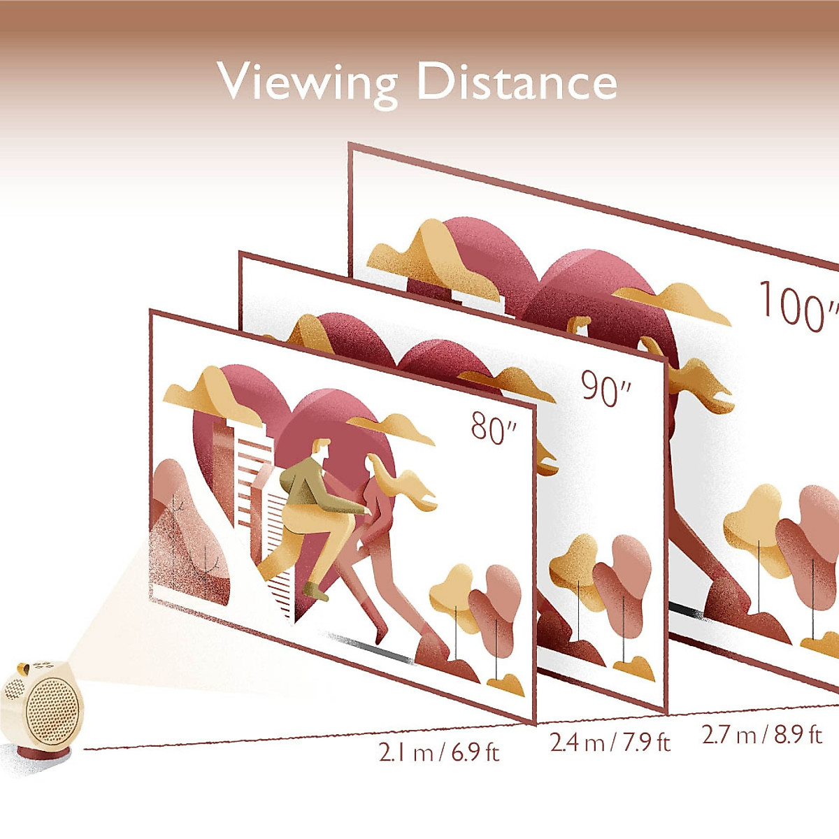 BenQ GV30 LED Portable Ceiling Projector with 135˚ Rotating Angle Projection | Extra Bass Bluetooth Speaker | Android TV 10 |Auto Focus & Vertical Keystone | WiFi |Chromecast & AirPlay | HDMI | USB-C