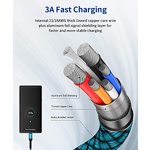 JSAUX Multi Plug Outlet Extender with USB [4AC+2USB-A]+ USB-C Cable 3A Fast Charging [3Pack, 10ft+6.6ft+3.3ft]