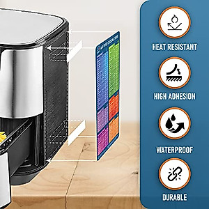 Air Fryer Magnetic Cheat Sheet Set by Linda’s Essentials - Air Fryer Cooking Times Chart Magnet, Quick Reference Guide for Cooking and Frying, Air Fryer Cooking Times Chart & Kitchen Conversions
