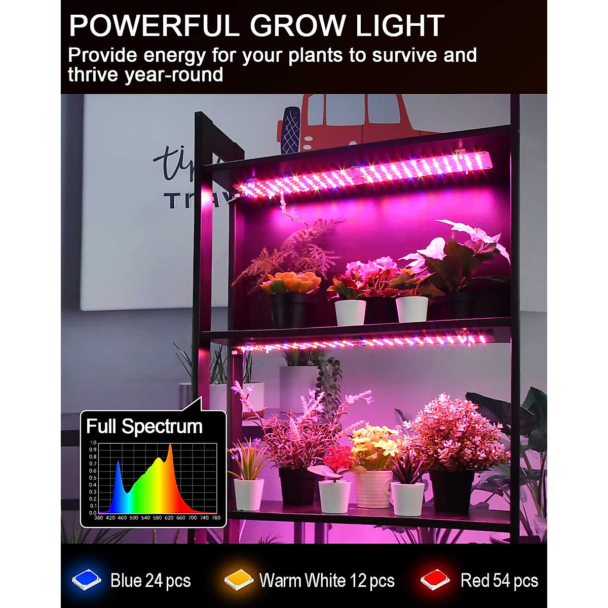 DOMMIA 20W/12W Grow Light Panel,Sunlike Warm White & Pulrple Light Full Spectrum for Indoor Garden Greenhouse Aquarium Hydroponic