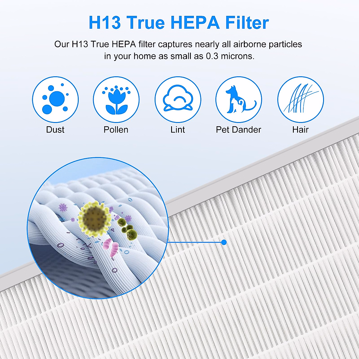 Official H13 Replacement Filter Compatible with MOOKA and MOOKA FAMILY E-300L Air Purifiers