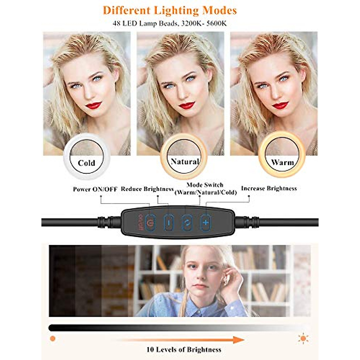 Video Conference Lighting,6.3" Selfie Ring Light with Clamp Mount for Video Conferencing,Webcam Light with 3 Light Modes&10 Level Dimmable for Laptop/PC Monitor/Desk/Bed/Office/Makeup/YouTube/TIK Tok