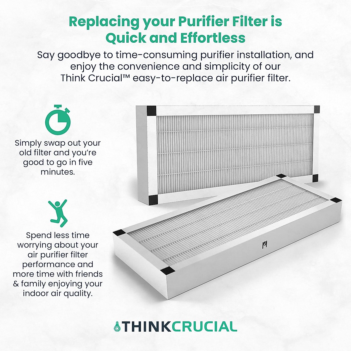 Think Crucial Replacement Air Purifier Filter with HEPA Filters - Compatible with Idylis Part # 560885 Filter - Fits Idylis F, AC-38 Models - Bulk (2 Pack)