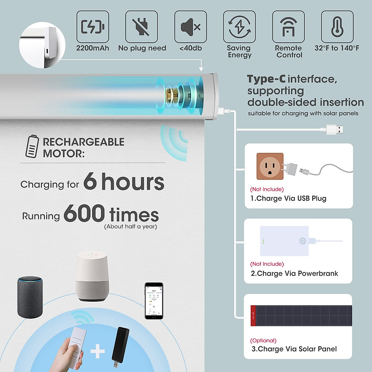 Motorized Blinds with Remote: Canisteo Battery Powered Control Electric Smart Roller Shades Remote for Windows Cordless 100% Blackout, White, 20'' W X 72'' H (WM25/L)