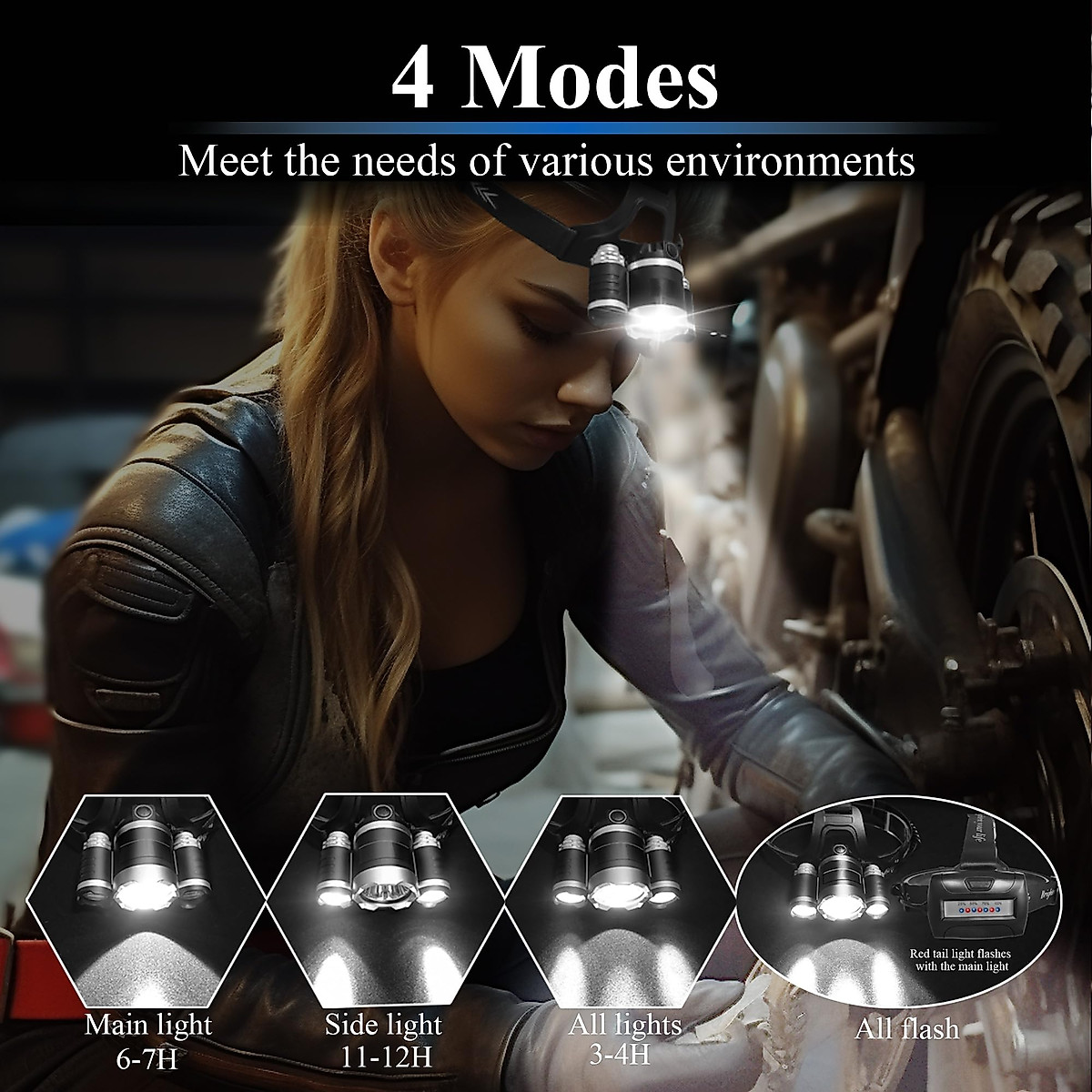 NREDXOON Led Headlamp Rechargeable,Headlamps for Adults with Power Display,Waterproof Head Lamps for Camping High Lumen