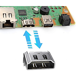 SUPGEAR 1pcs HDMI Port Socket Interface Connector Replacement for Playstation 5 PS5