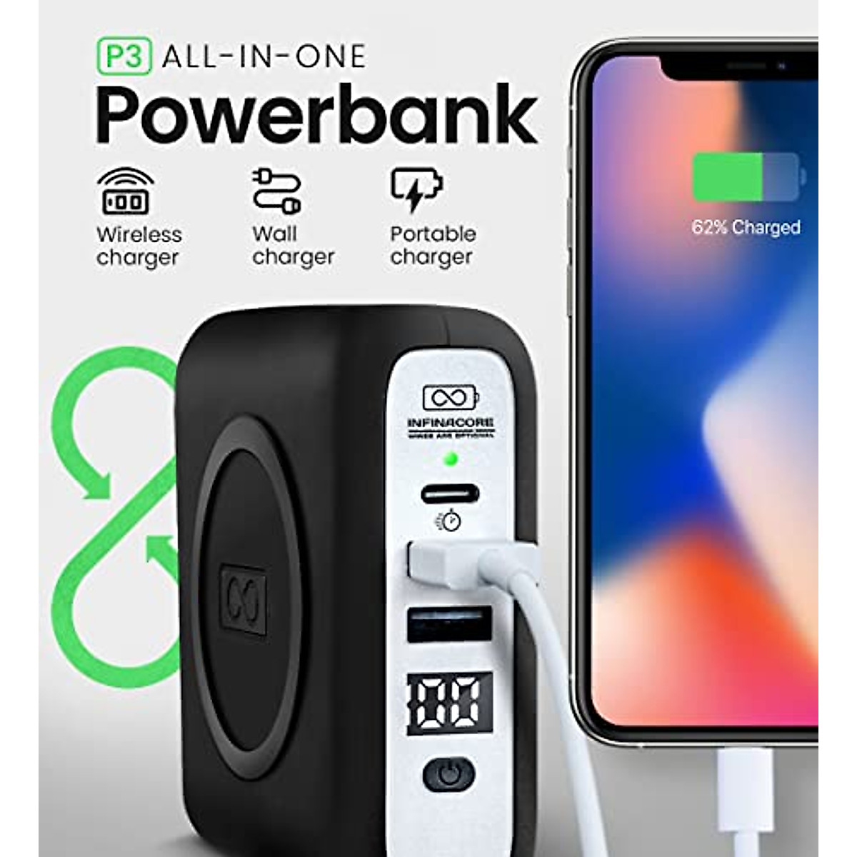 InfinaCore Pandora Portable Power Bank Charger (P3) Global Wireless Charger usb type c wall charger, usb c battery pack power delivery, Fast Charge Phone Laptop Charger Travel with LED Display (Black)