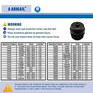 Heavy Duty Oil Filter Wrench Compatible with Toyota,Lexus,RAV4,Camry,Tundra,Highlander,Sienna Oil Filter Cap Removal Socket Tool for 2.5-5.7L Engine with 64mm Cartridge Style Oil Filter Housing