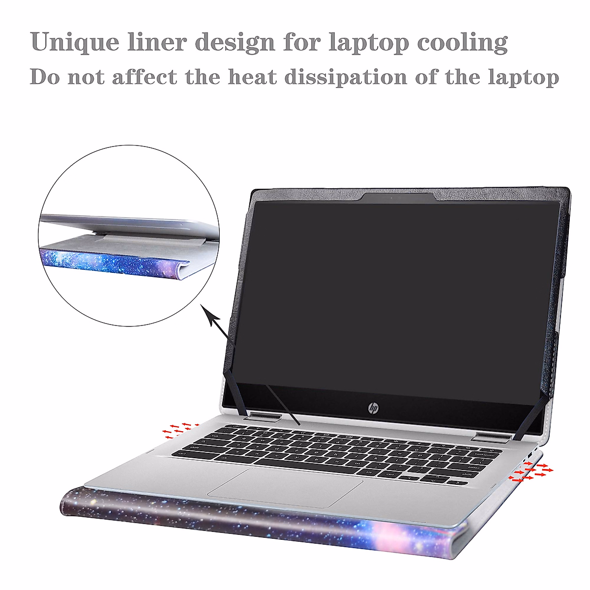 Alapmk Protective Case for Lenovo Slim Pro 7 14 Gen 8 & Latitude 3430,Case for ASUS Chromebook CM14 CM1402C/Samsung Galaxy Chromebook Go XE340XDA XE345XDA,Case for HP Chromebook 14a-neXXXX 14",Galaxy