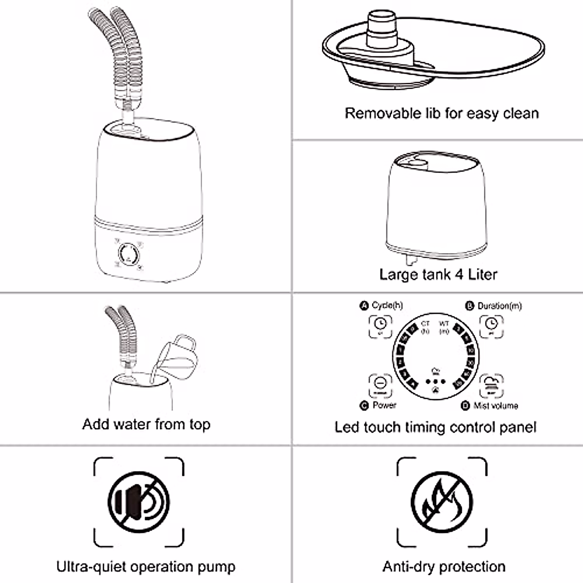 PETSPIONEER Digital Timing Reptile Fogger, Automatic Reptile Humidifier with Double Hose & 4L Reservoir, Large Reservoir Terrarium Humidifier for Reptiles/Amphibians/Plants/Vivarium, Top Filling