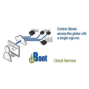 iBoot-EXP Expansion Unit for iBoot-G2+