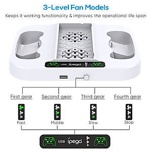 FYOUNG Xbox Series S Cooling Stand with Adjustable Fan Speed, Dual Charger, and 2 Rechargeable Battery Packs