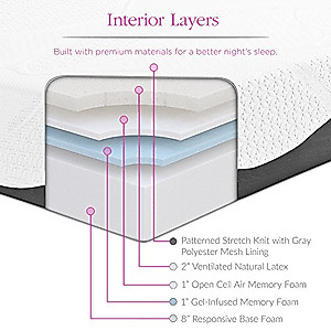 Modway Sabrina 12" Gel Cooling Ventilated CertiPUR-US Certified Memory Foam Queen Mattress