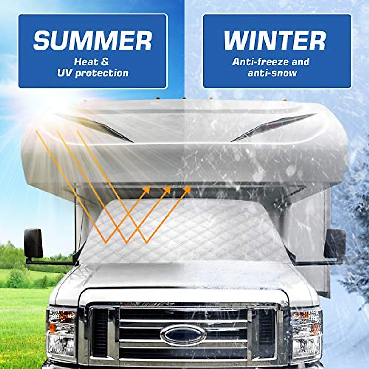BougeRV RV Windshield Window Snow Cover for Class C Ford E450 1997-2023 Motorhome Windshield Cover Snow Cover for RV Front Window Sunshade Cover RV Accessories 4 Layers with Mirror Cutouts Silver