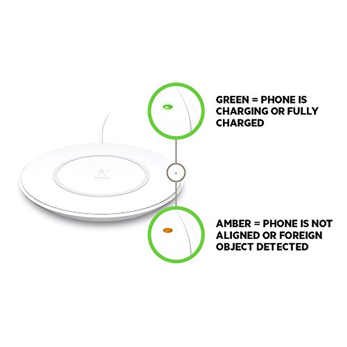 Belkin F7U027DRWHT Indoor White Mobile Device Charger