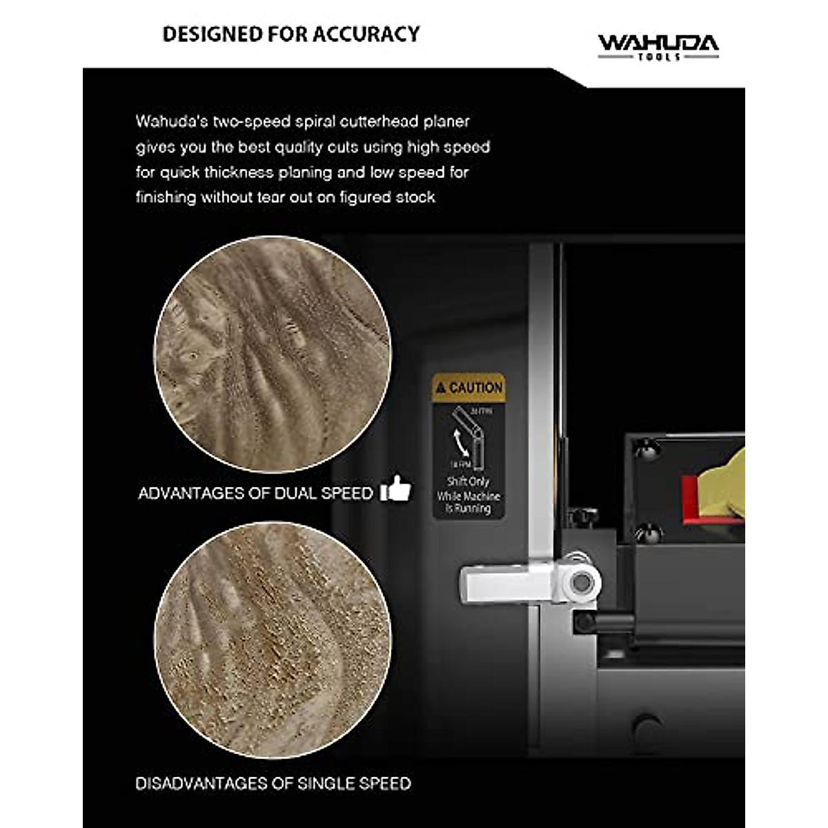 Wahuda Tools 13" Spiral Cutterhead Planer with 4-sided carbide Tips (Two Speed-New)