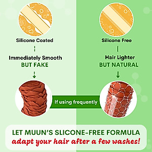 Muun Rice Water Shampoo and Conditioner Set for Hair Growth, Regrowth, Thinning Hair and Anti Hair Loss, Fall with Natural Ingredients including Biotin, Keratin and Caffeine, Men and Women.