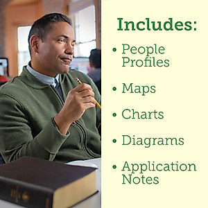 NLT Life Application Study Bible, Third Edition [Bible] 2019