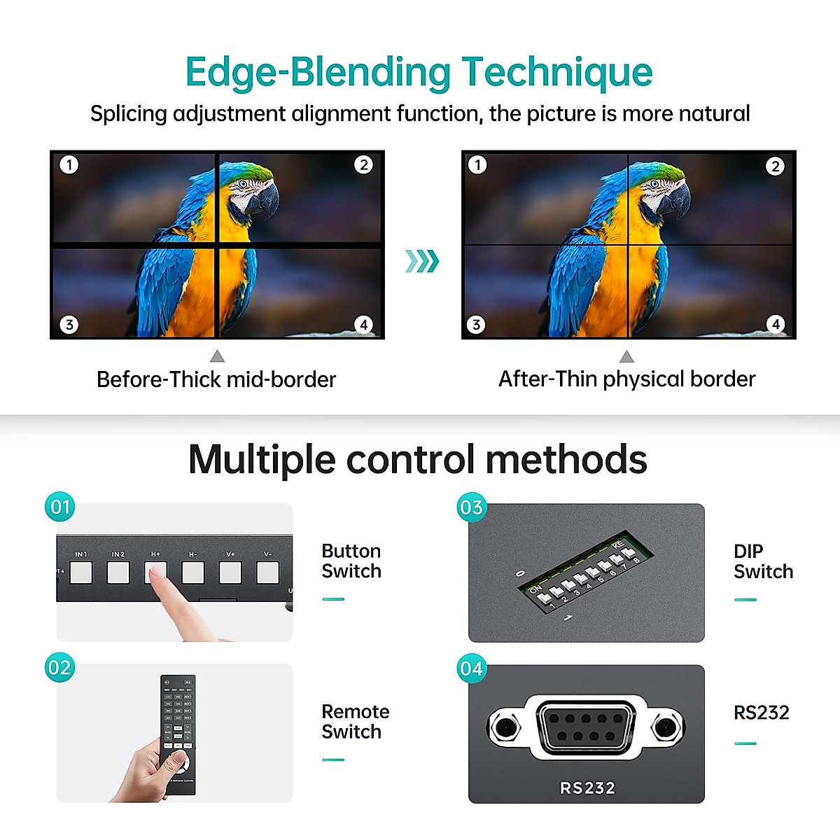 MT-VIKI 4K@60Hz HDMI+DP Video Wall Controller 2X2, Support 90°/ 180° /270° Rotate, Support Resolution UP to 4K@60Hz for 2X2 Mode, 8K@60Hz for 1X4 Mode (2 Input 4 Output)