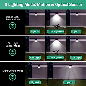iMounTEK Solar Flood Lights Outdoor, 228 LED Motion Sensor Outdoor Lights with Remote, IP65 Waterproof Solar Security Lights Outdoor with Detachable Solar Panel for Patio, Garage, Porch, Backyard