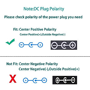 RedFringe 2 Pack 24V 2A 48W Power Supply Adapter,100-240V AC to DC 24Volt 2000Ma Converter Transformer with 5.5 x 2.5 mm DC Tip for 5050,3528 LED Strip 3D Printer CCTV Security System LCD Monitor.