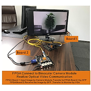 ALINX Brand XILINX A7 FPGA Development Board Artix-7 XC7A100T 4 Ethernet 4 SFP RS232 VGA fpga Evaluation kit (FPGA Board + Platform Cable USB + Camera Module + LCD Module)