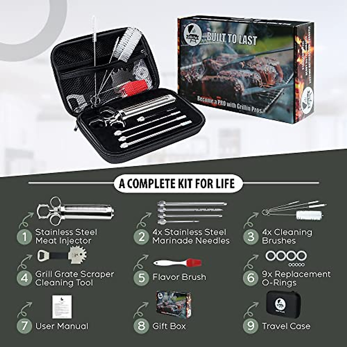 Grillin Pros Advanced Meat Injector Kit for Smoking & Grilling, Stainless Steel Large 2 Oz Syringe + Measuring Window for Cooking BBQ, Brisket, Turkey - Inject Marinade or Seasoning for Tender Flavor