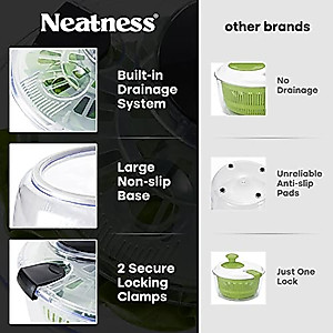 Joined Salad Spinner with Storage Lid, Drain, Bowl, and Colander - Quick and Easy Multi-Use Lettuce Spinner, Vegetable Dryer, Fruit Washer, Pasta and Fries Spinner - 3.7 Qt