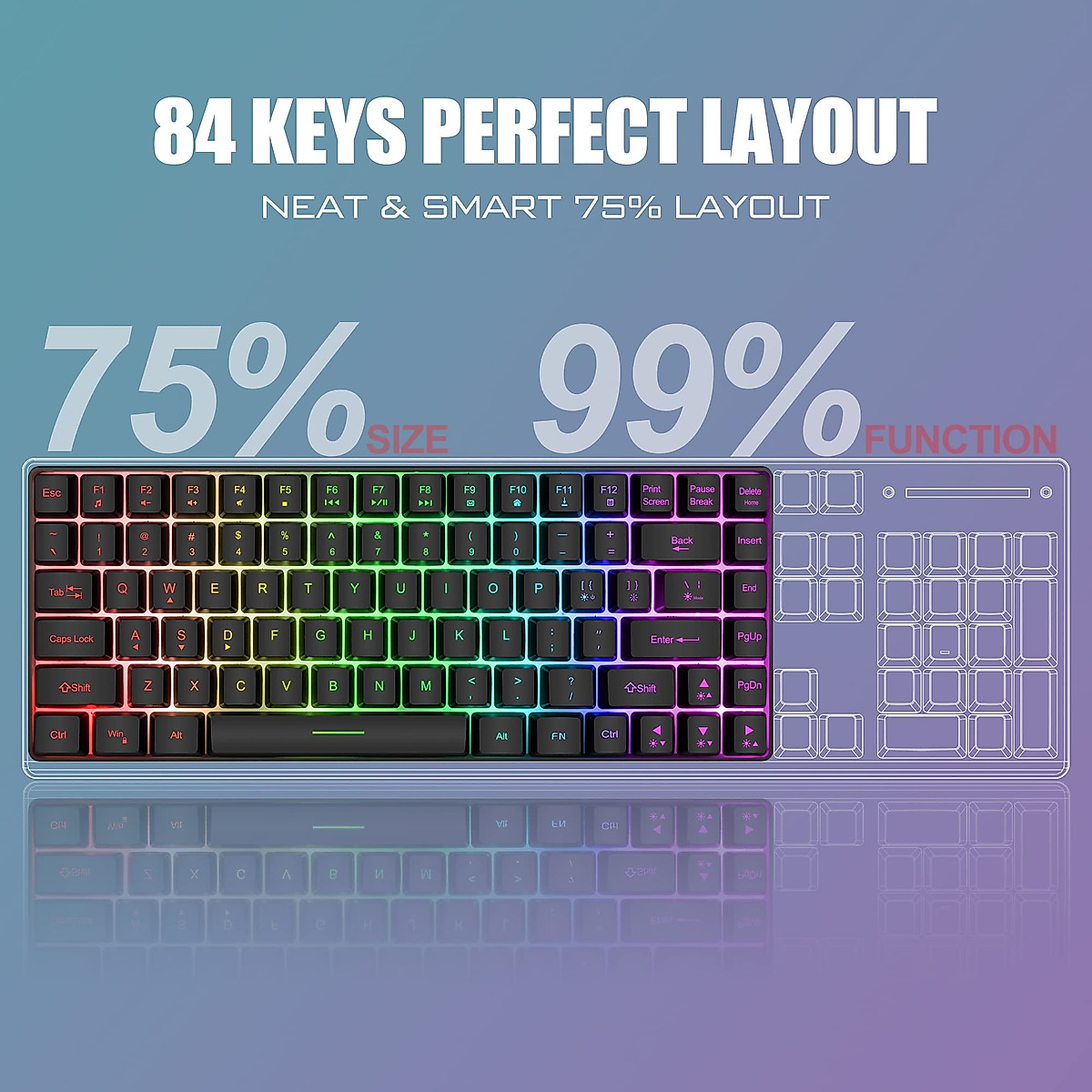 RedThunder K84 Mini Gaming Keyboard, 75% Ultra-Compact TKL Mechanical Feel Wired Keyboard with RGB LED Lighting Effects for PC/MAC/PS4/PS5/XBOX Gamer (Black)