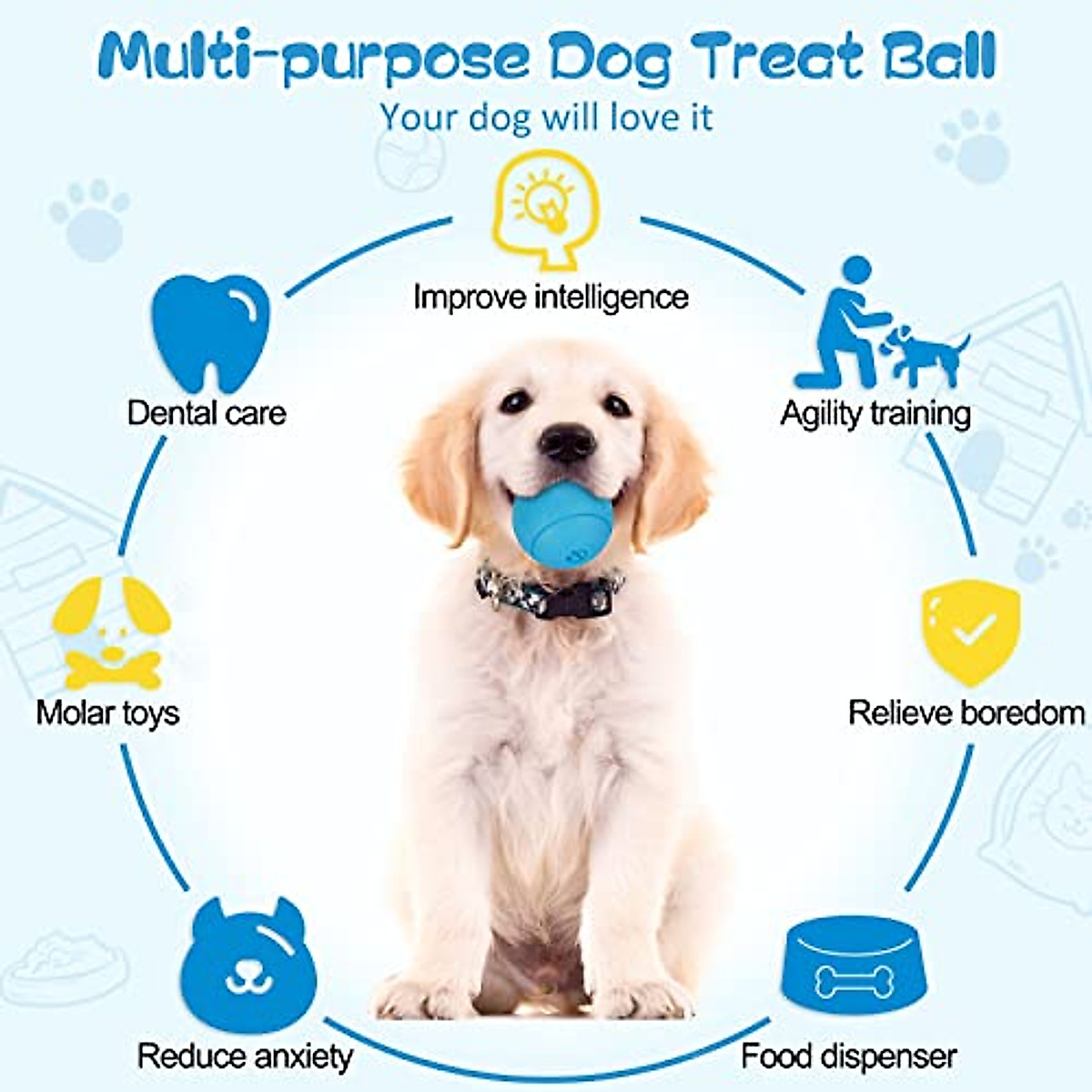 HIPPIH Dog Puzzle Toys 2 Pack, Interactive Dog Toys for Large Dogs & Small Dogs, Puppy Toys for Treat Dispensing, Durable Dog Balls for Teeth Cleaning/IQ Training, Dog Enrichment Toys for Chewing