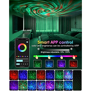 Star Projector Galaxy Projector, Happy Birthday Decorations Gift Night Light with Remote Nebula Starry Light Projector Twinkling Ceiling Stars Projection for Home Gaming Bedroom Kids Room Decor Light