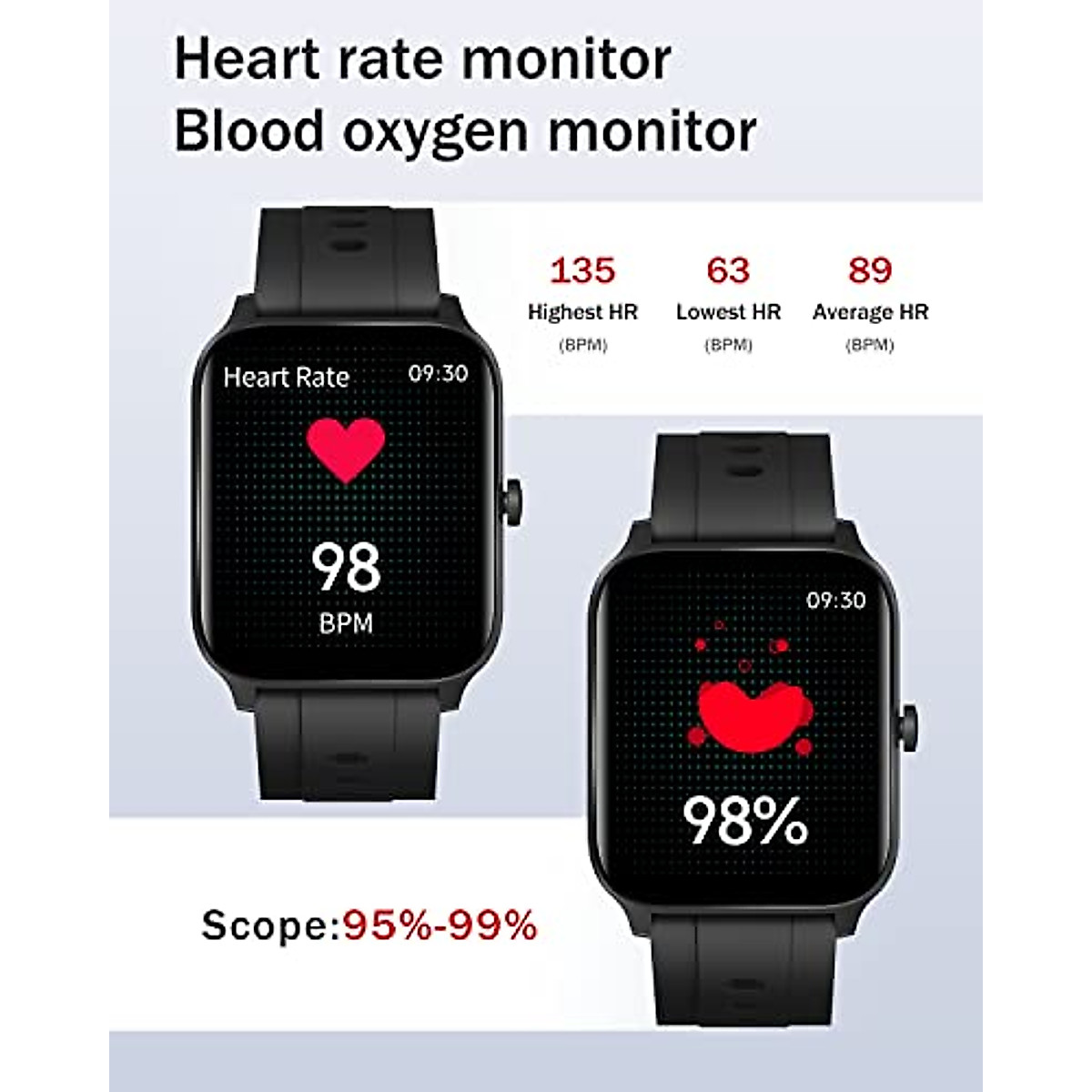 Smart Watch Compatible with iPhone Android Phones 2022, 1.7 inch Watches for Men Women IP68 Waterproof Fitness Tracker with Blood Oxygen/Heart Rate Monitor Sleep Steps Tracker DIY Watch Faces Black
