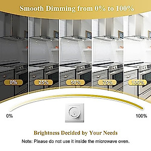 DiCUNO E17 LED Bulb Dimmable, Microwave Oven Bulbs, Daylight White 5000K, 3W (40W Incandescent Replacement) 400LM 120V E17 Intermediate Base Light Bulb for Stove Top, Appliance, Range Hood, 2 Pack