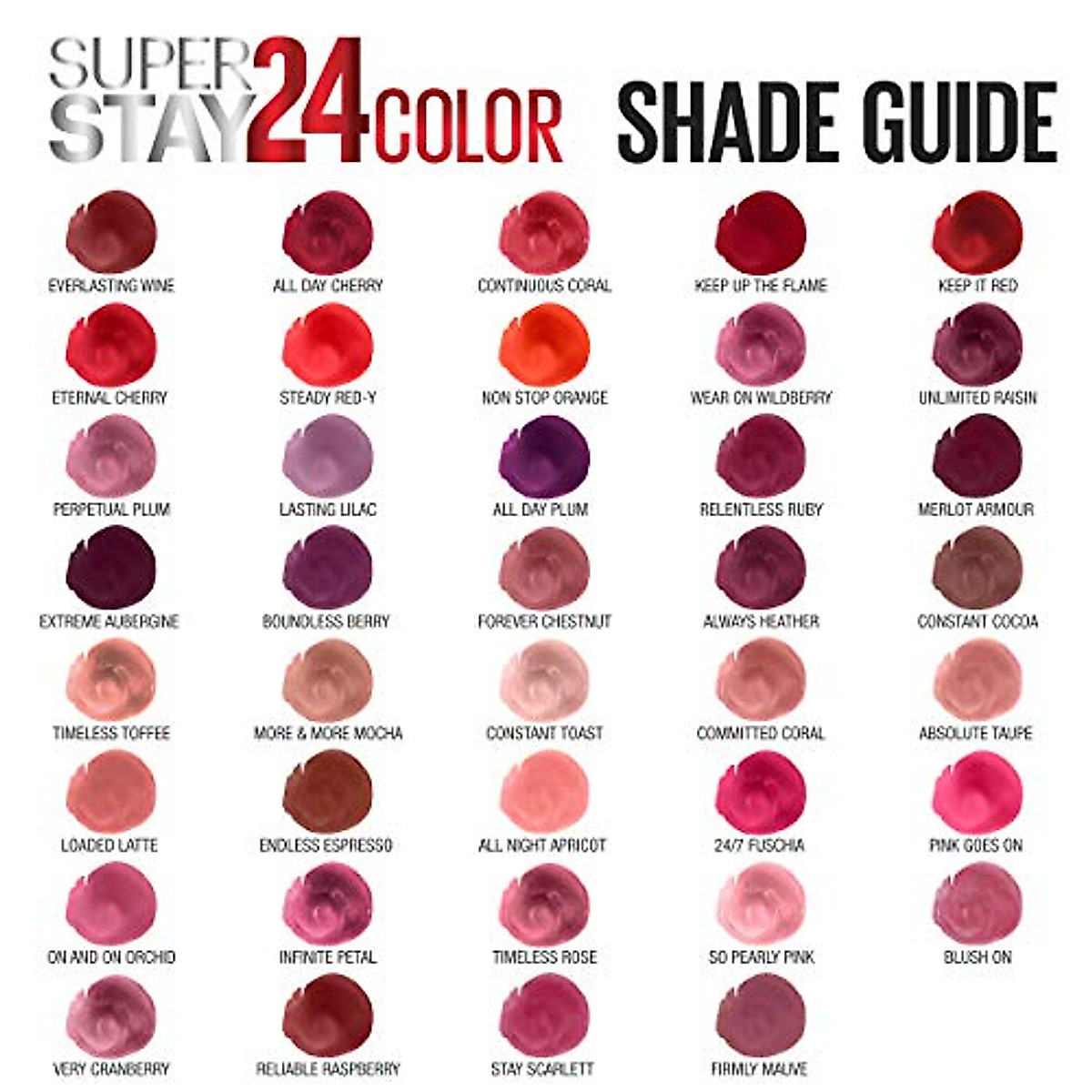 Maybelline SuperStay 24 2-Step Liquid Lipstick Makeup, Reliable Raspberry, 1 kit