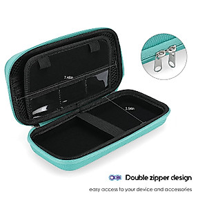 ProCase Hard EVA Case for Texas Instruments Ti-84 Plus CE, Durable Travel Storage Carrying Box Protective Bag for Ti-84 Ti-83 Ti-85 Ti-89 Ti-82 Plus/C CE Graphing Calculator and More –Mint