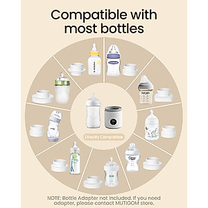 MUTIGOM Portable Bottle Warmer, Fast Baby Bottle Warmer Milk Warmer with 11OZ Bottle, Rechargeable Travel Bottle Warmer for Most Bottles, Water Warmer for Baby Formula Breastmilk