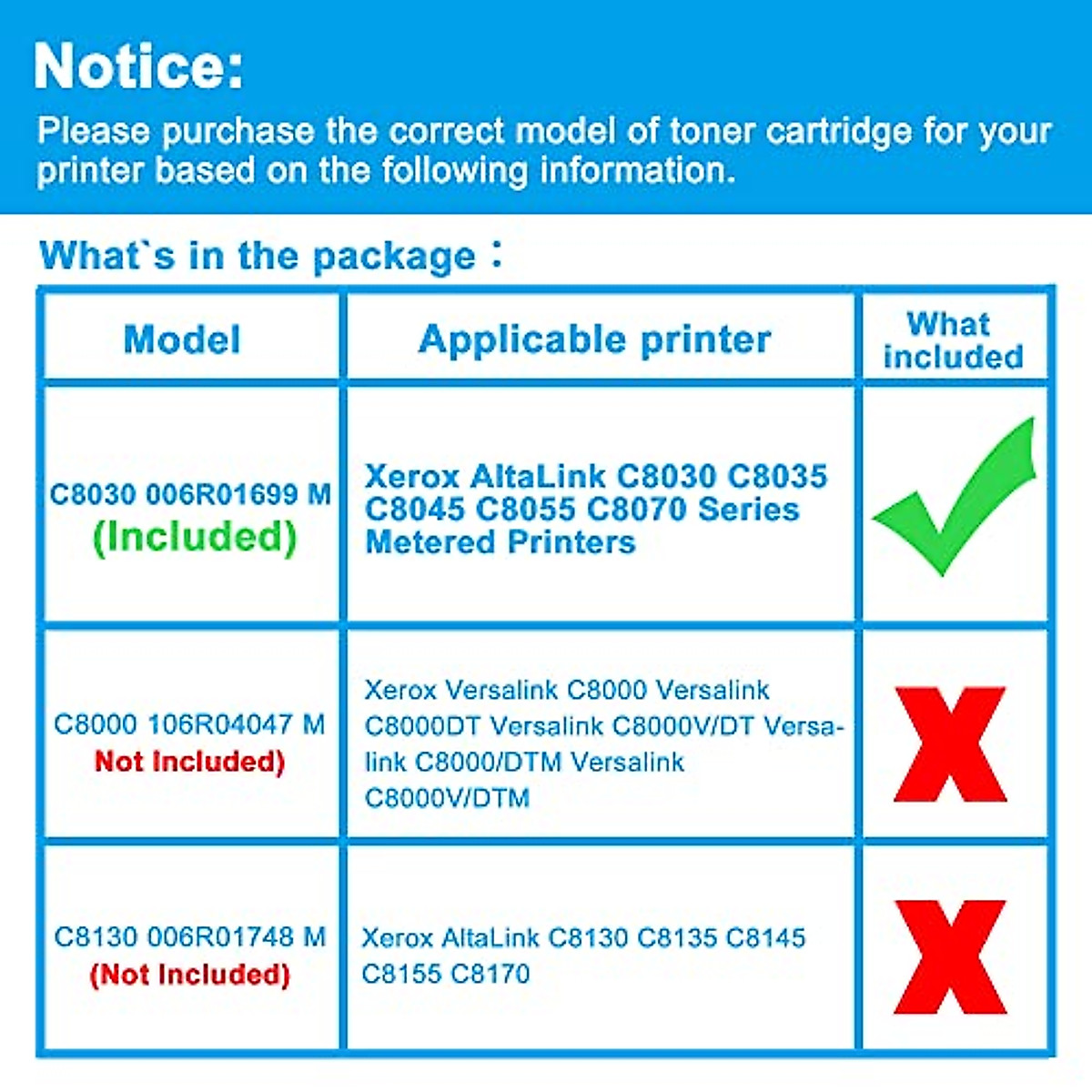 LCL Compatible Toner Cartridge Replacement for Xerox AltaLink C8030 C8035 C8045 C8055 C8070 006R01699 6R1699 High Yield (1-Pack, Magenta)