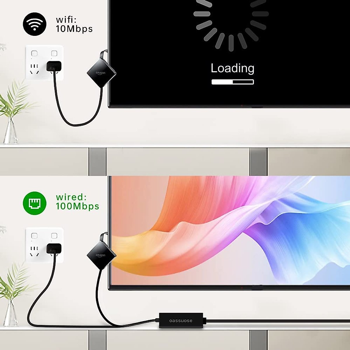 4 in 1 Ethernet Adapter and 3 Ports USB OTG Hub for Fire TV Stick 4K/Chromecast/Google Home Mini/Raspberry Pi Zero and Other Streaming TV Sticks,Micro USB OTG Cable HUB with Powered Network Adapter